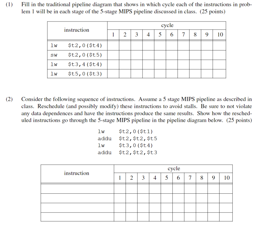 Solved 1) Fill in the traditional pipeline diagram that | Chegg.com