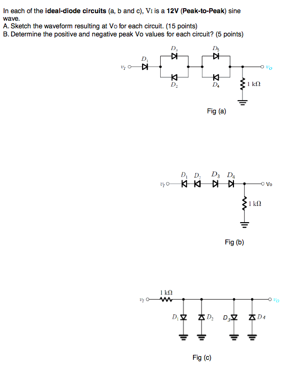 Solved In each of the ideal-diode circuits (a, b and c), VI | Chegg.com