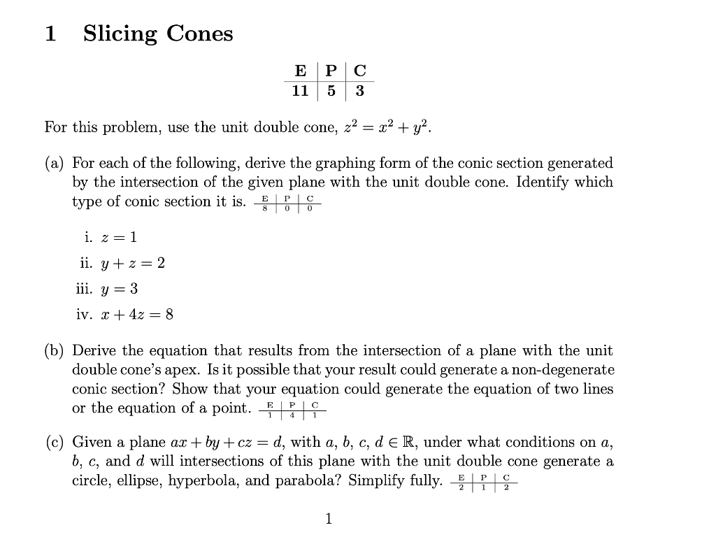 Solved 1 Slicing Cones For this problem, use the unit double | Chegg.com