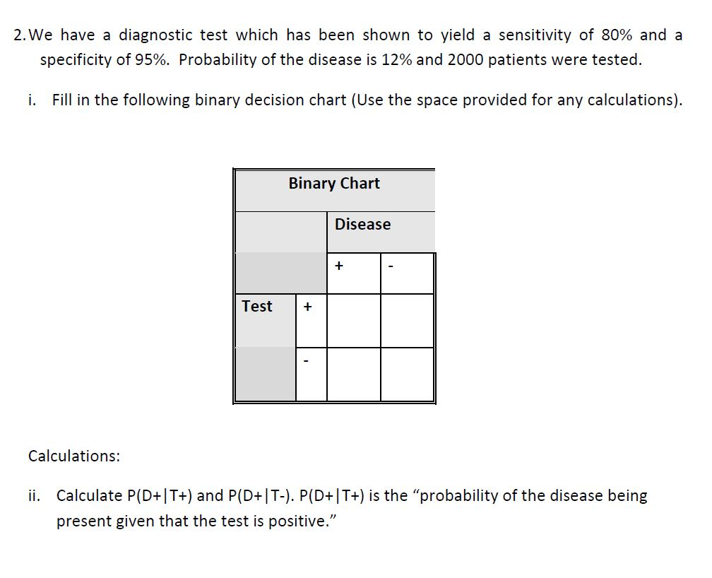 Solved 2. We have a diagnostic test which has been shown to | Chegg.com