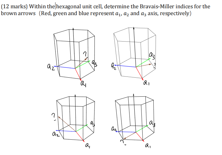 Solved (12 marks) Within the hexagonal unit cell, determine | Chegg.com