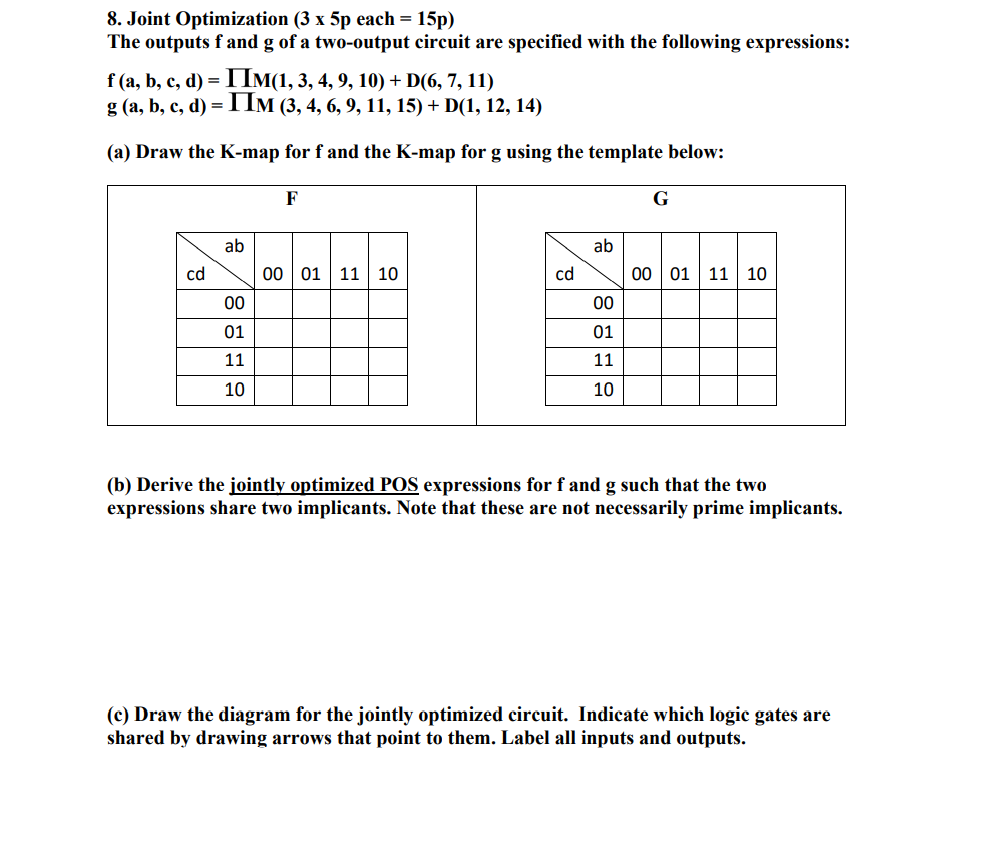 Solved 8. Joint Optimization ( 3×5p each =15p) The outputs f | Chegg.com