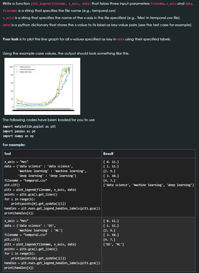 Q1 Plot Legend Filename X Axis Data Please Please