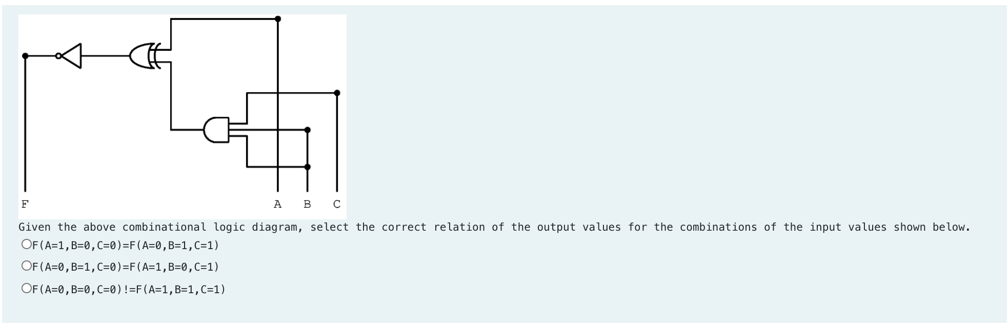 Solved of F A B C Given the above combinational logic | Chegg.com