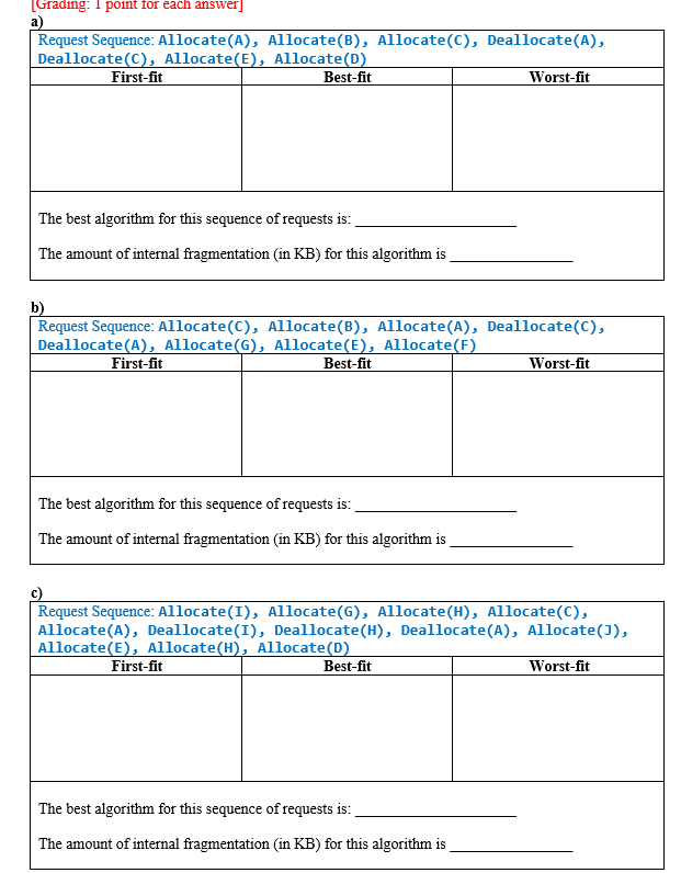 Solved Q1. [15 points] Consider a memory of size 16 KB. This | Chegg.com