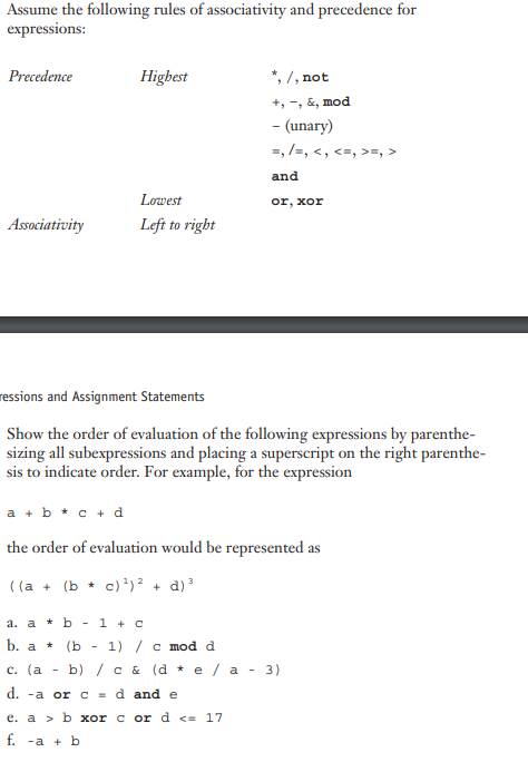 Solved Assume the following rules of associativity and | Chegg.com