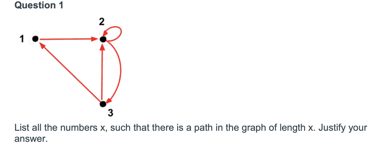 Solved Question 1 2 3 List all the numbers x, such that | Chegg.com