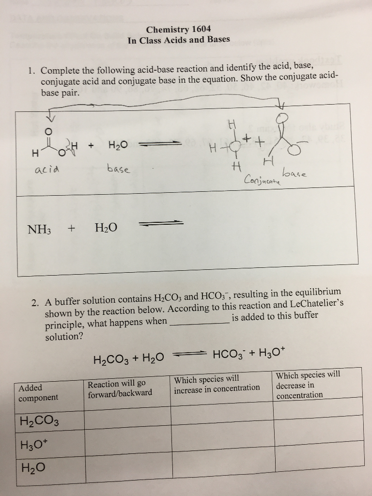 Solved Chemistry 1604 In Class Acids and Bases 1. Complete | Chegg.com