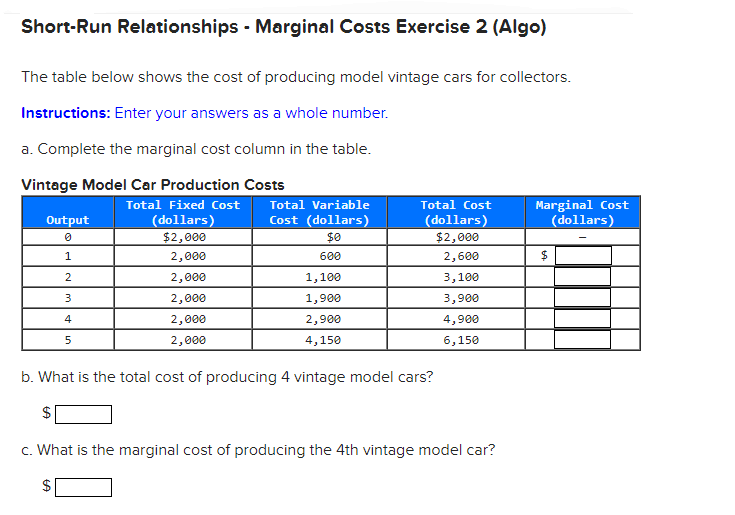 Solved Short-Run Relationships - Marginal Costs Exercise 2 | Chegg.com
