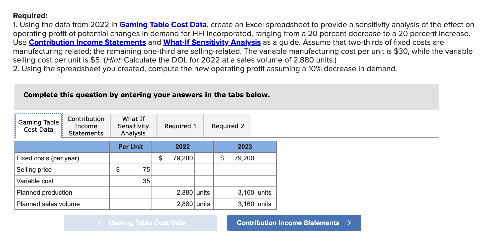 Solved Required: 1. Using the data from 2022 in Gaming Table | Chegg.com