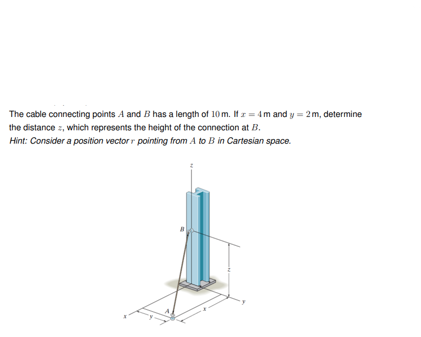 Solved The cable connecting points A and B has a length of | Chegg.com