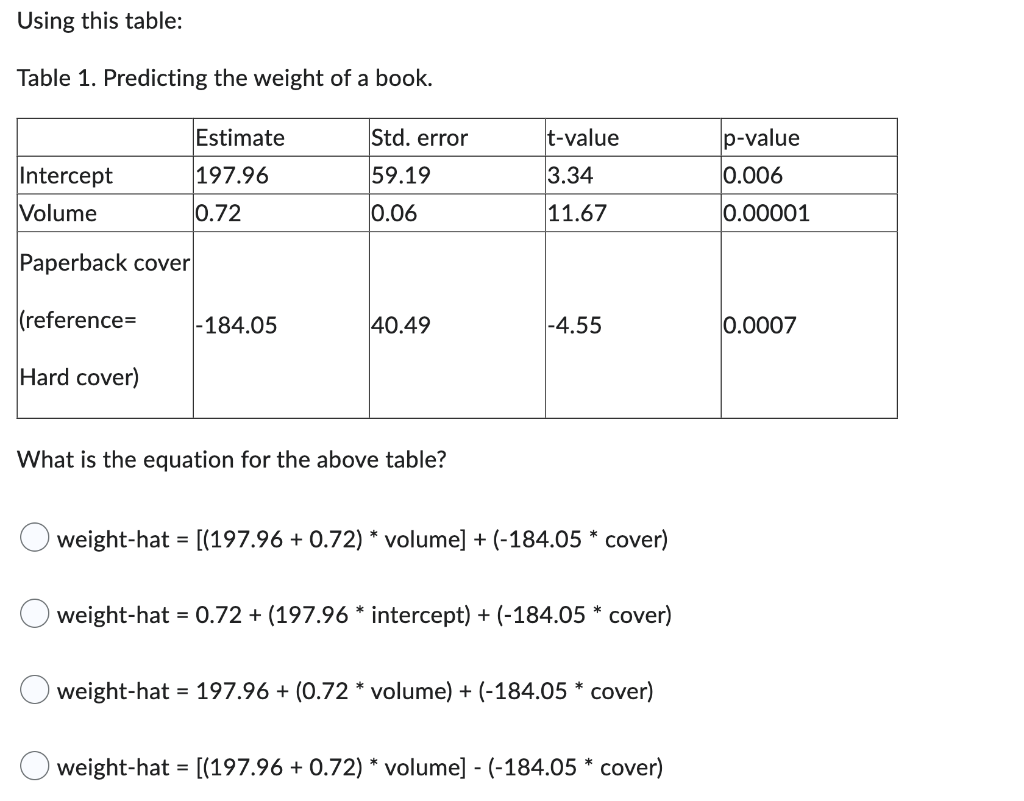 Solved Hello can you please help me with the problems shown | Chegg.com