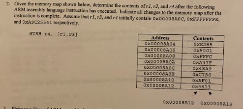 Solved 2. Given the memory map shown below, determine the | Chegg.com