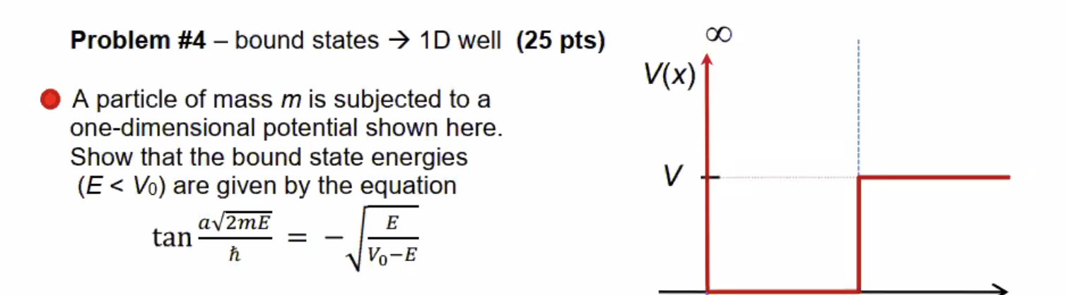 Solved Problem #4 - bound states → 1D well (25 pts) V(x) Î A | Chegg.com