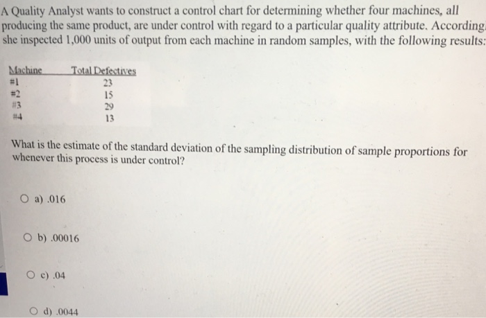 Solved A Quality Analyst wants to construct a control chart | Chegg.com