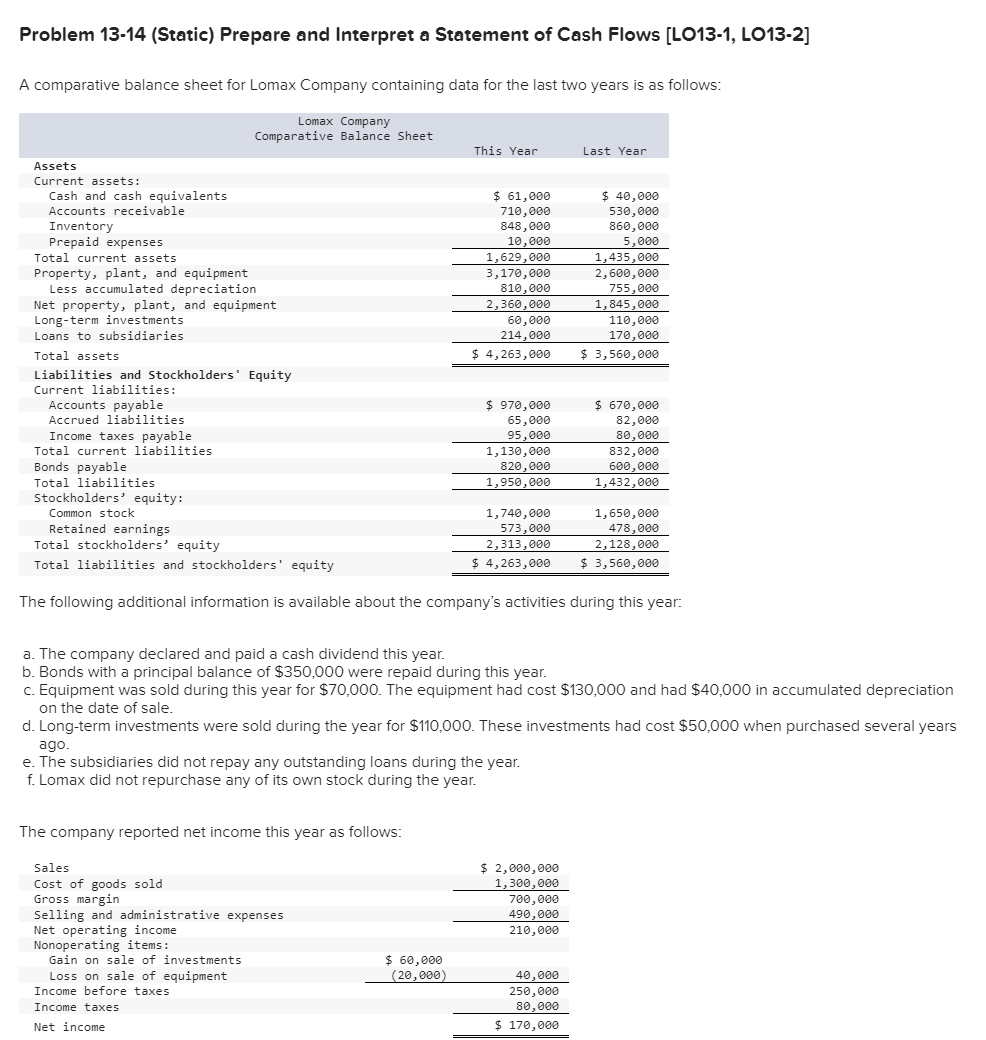 Solved Problem 13-14 (Static) Prepare and Interpret a | Chegg.com