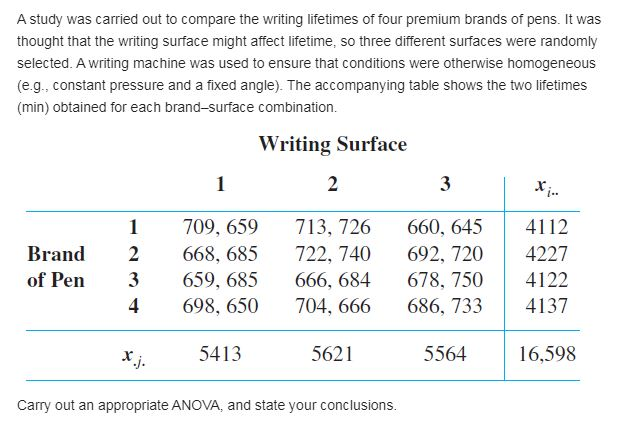 Solved Probability & Statistics for Engineering & | Chegg.com
