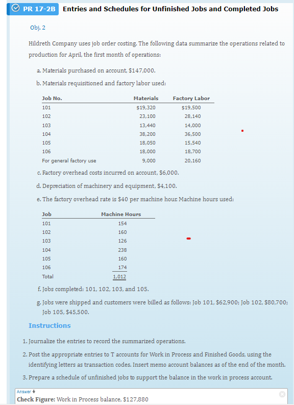 Solved Entries and Schedules for Unfinished Jobs and | Chegg.com