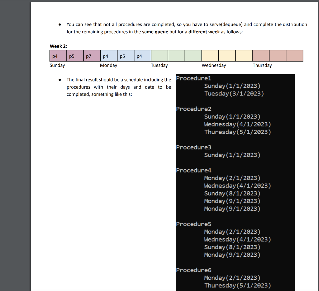 Solved - You can see that not all procedures are completed, | Chegg.com