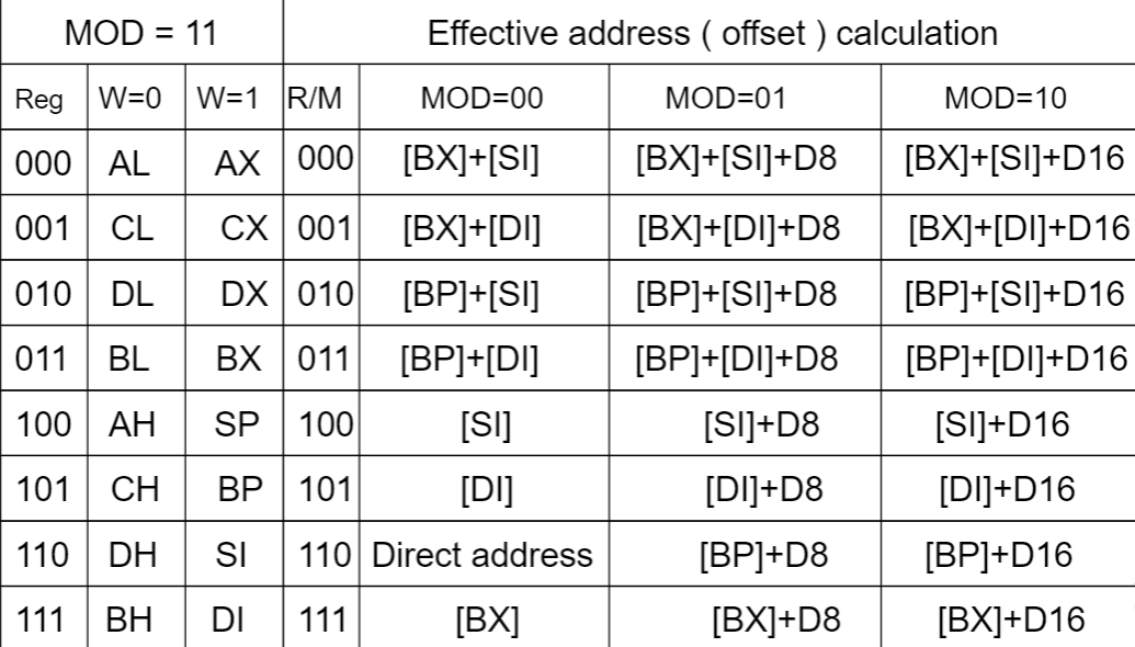n∩∩−11 Fffantisandwanal affant I onlamintinnAnswer | Chegg.com