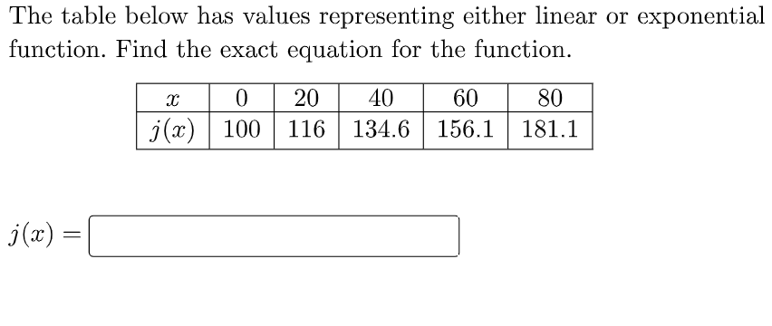 Solved The table below has values representing either linear | Chegg.com