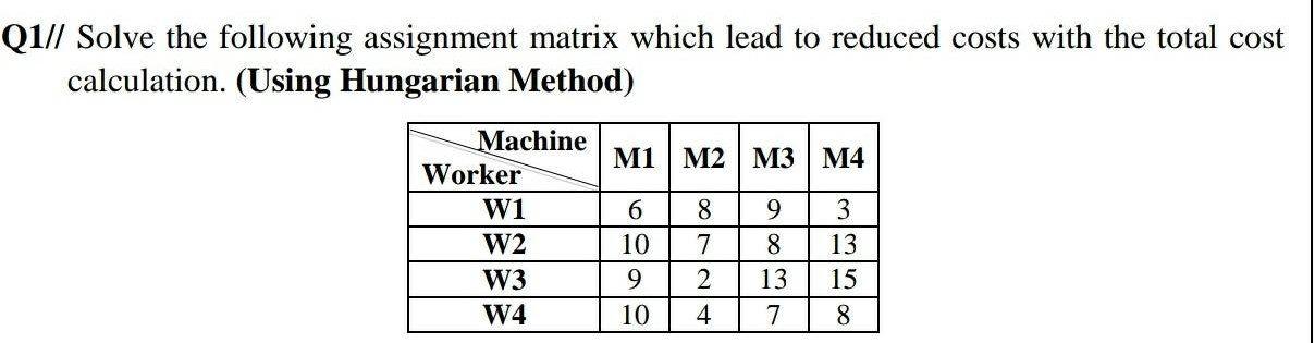 Solved Q1// Solve the following assignment matrix which lead | Chegg.com