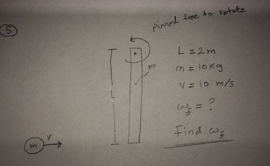 Solved FIND the final angular velocity after the collision. | Chegg.com