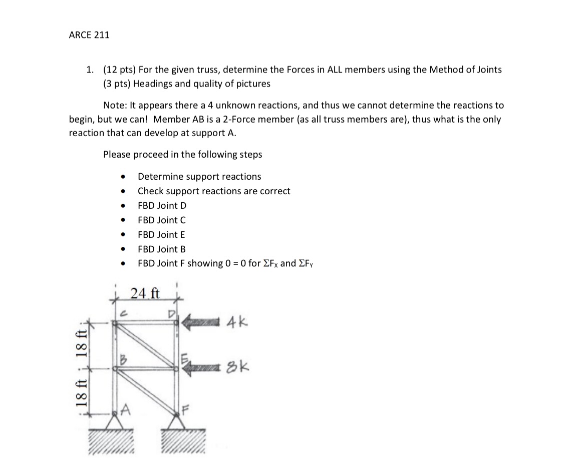 Solved 1. (12 pts) For the given truss, determine the Forces | Chegg.com