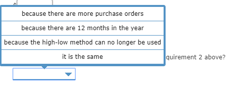 Solved Using Multiple Regression Results to Construct and | Chegg.com