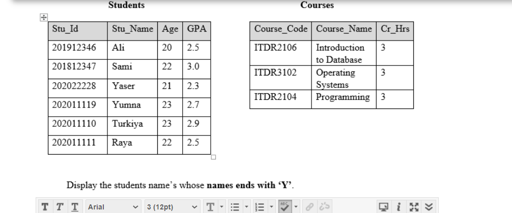 Solved Students Courses Stu_Id Stu_Name Age GPA Course_Code | Chegg.com