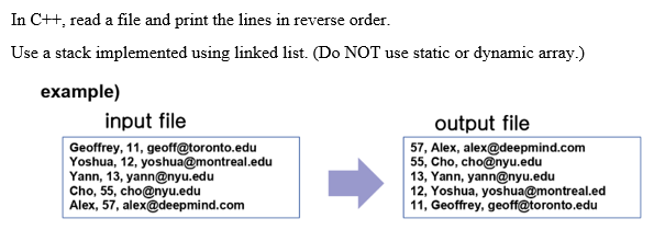 Solved In C++, read a file and print the lines in reverse | Chegg.com