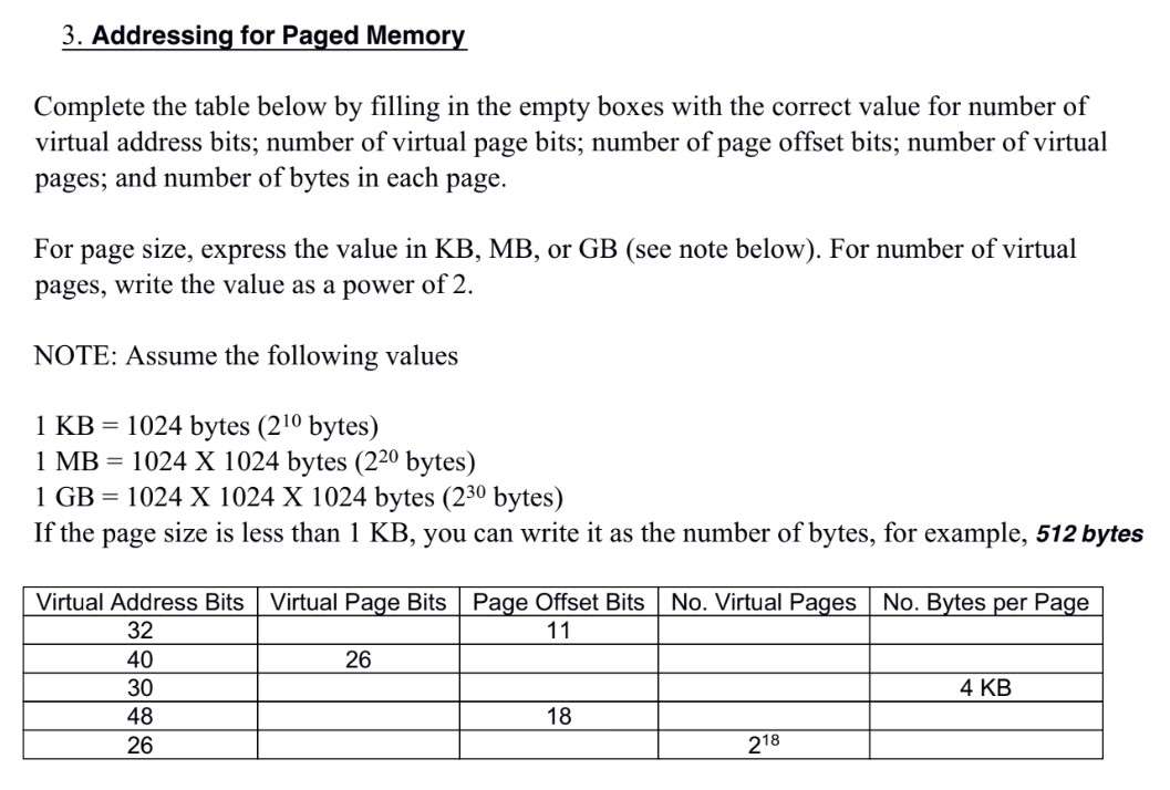 Solved 3. Addressing for Paged Memory Complete the table | Chegg.com