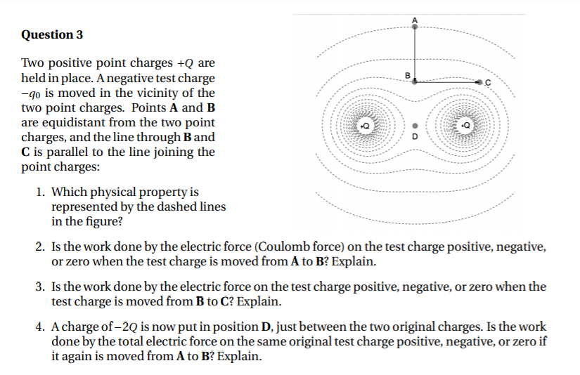 Solved Two positive point charges +Q are held in place. A | Chegg.com