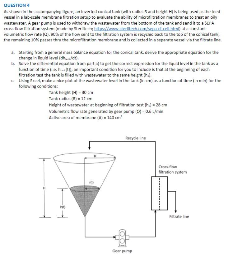 Solved QUESTION 4 As shown in the accompanying figure, an | Chegg.com