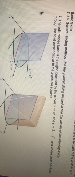 Solved General slicing method use the general slicing method | Chegg.com