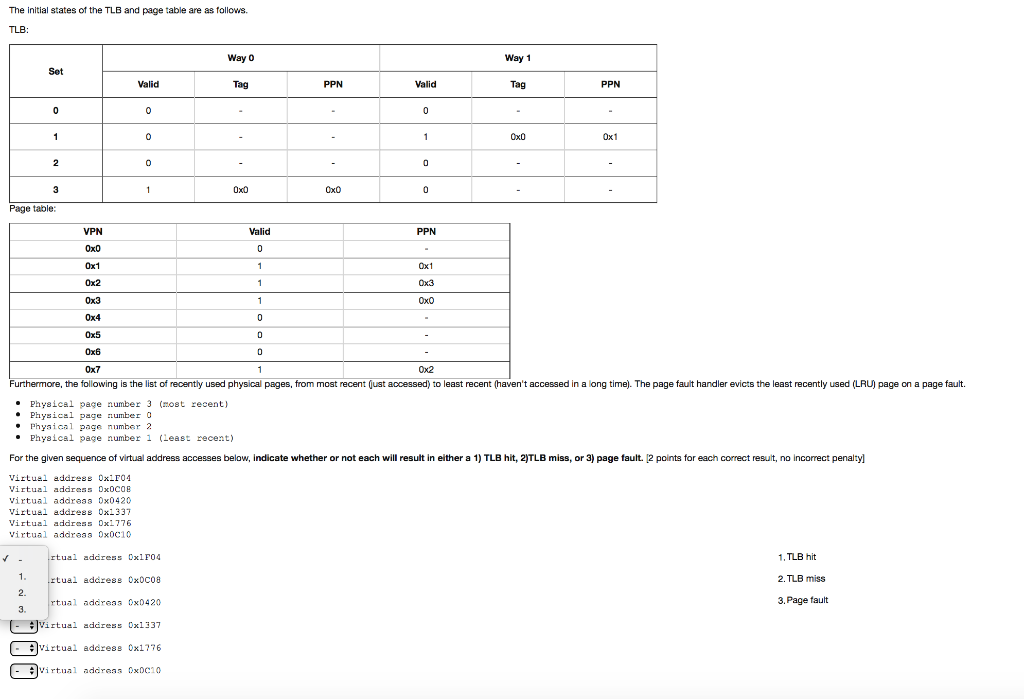 Solved The initial states of the TLB and page table are as | Chegg.com