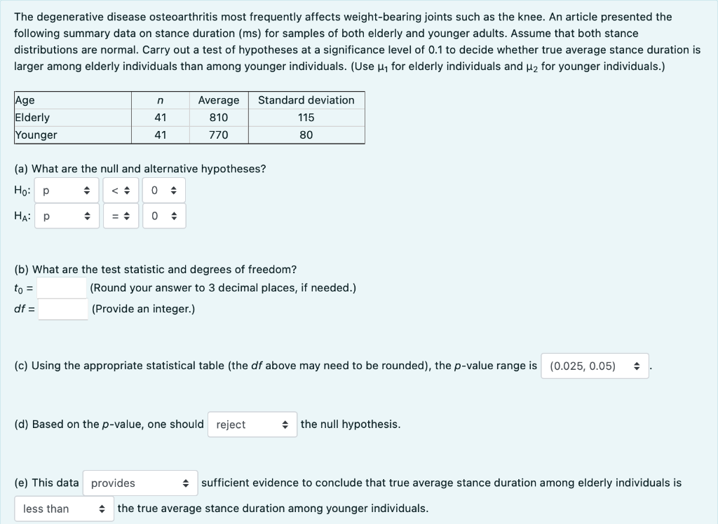 Solved The degenerative disease osteoarthritis most | Chegg.com