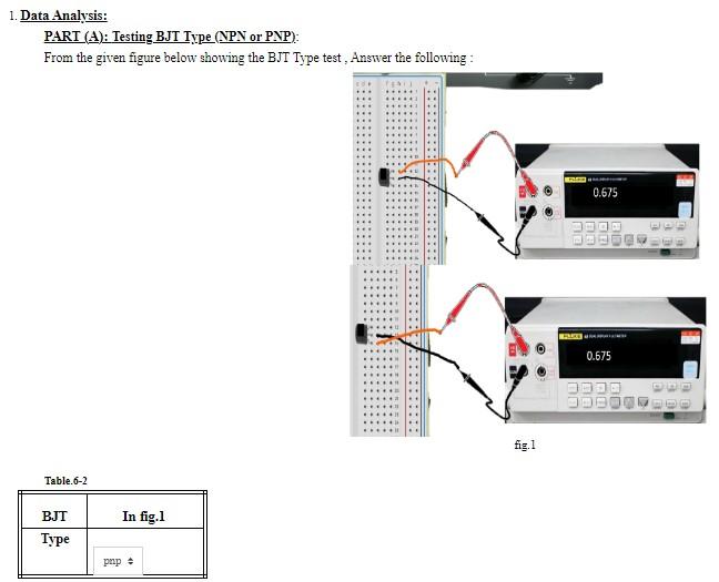 Solved 1. Data Analysis: PART (A): Testing BJT Type (NPN or | Chegg.com