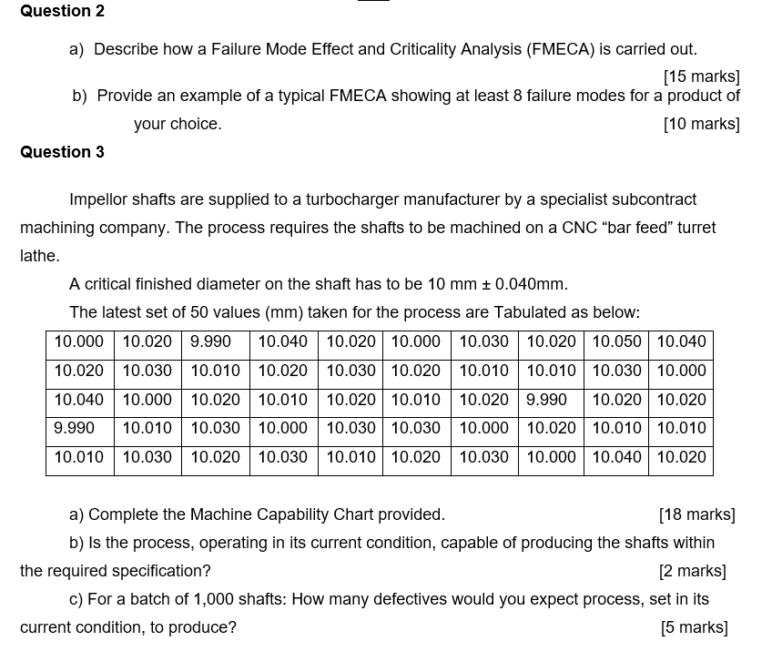 question-2-a-describe-how-a-failure-mode-effect-and-chegg
