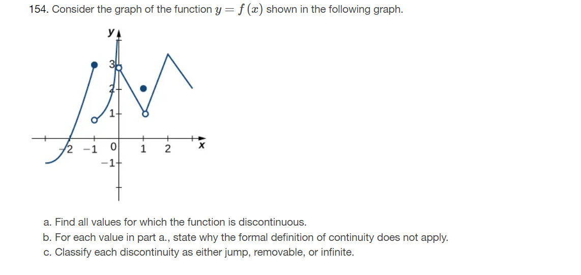 Solved For the following exercises, determine the point(s), | Chegg.com