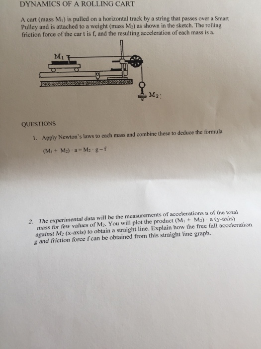 Solved DYNAMICS OF A ROLLING CART A cart (mass Mi) is pulled | Chegg.com