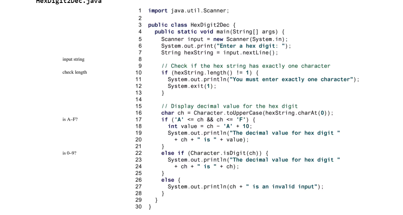 Solved Explain what char ch = ﻿hexString.charAt(0) ﻿is | Chegg.com
