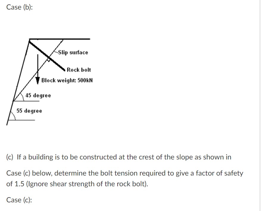 Solved Ground investigation at a rock slope identified a | Chegg.com