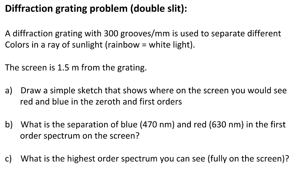 Solved Diffraction grating problem (double slit): A | Chegg.com