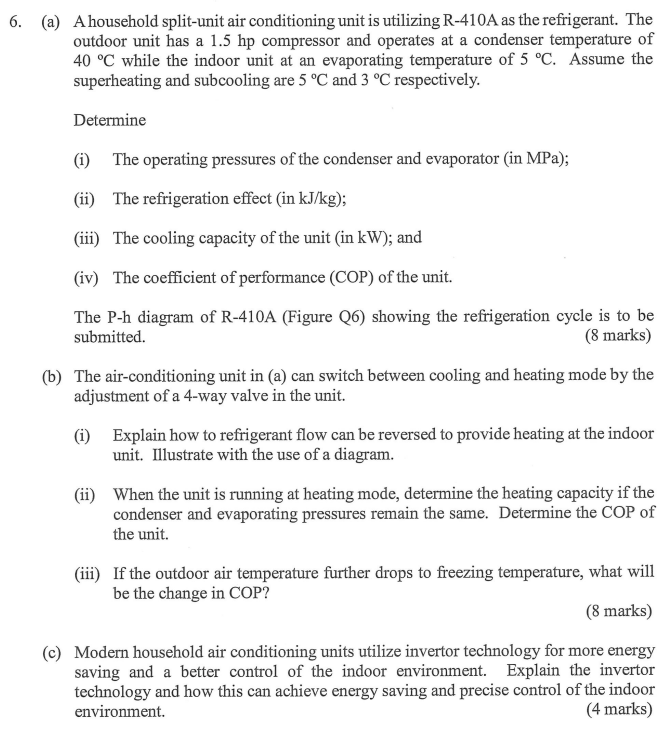 Solved (a) A household split-unit air conditioning unit is | Chegg.com