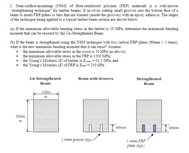 Solved 3. Near-surface-mounting (NSM) of fibre-reinforced | Chegg.com