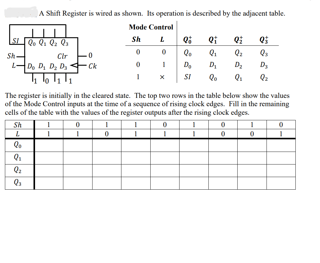 Solved A Shift Register is wired as shown. Its operation is | Chegg.com