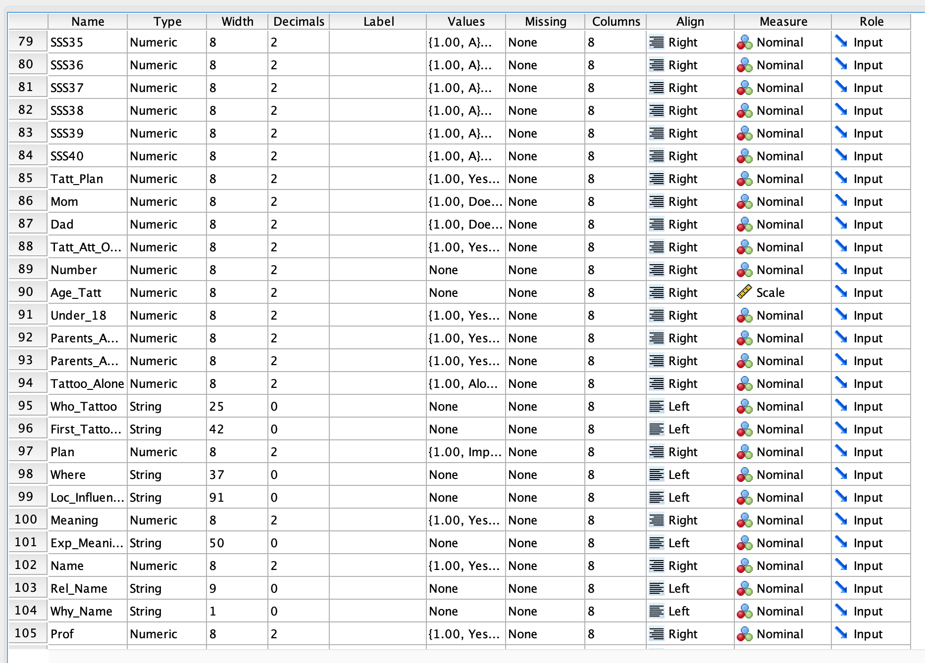 Solved Please use SPSS and show the output results! Follow | Chegg.com