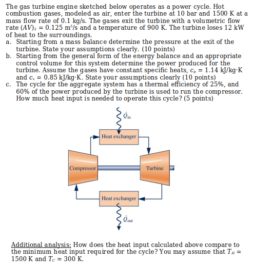 Solved The Gas Turbine Engine Sketched Below Operates As A
