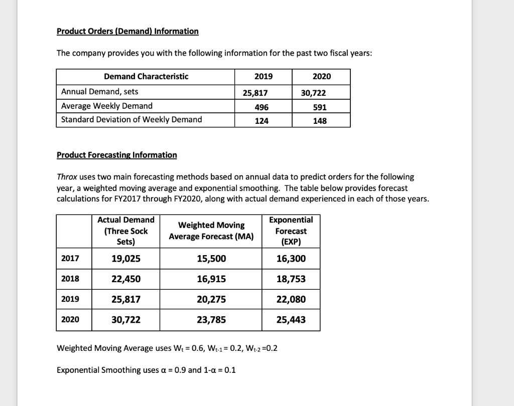Solved This is for supply chain management Develop | Chegg.com